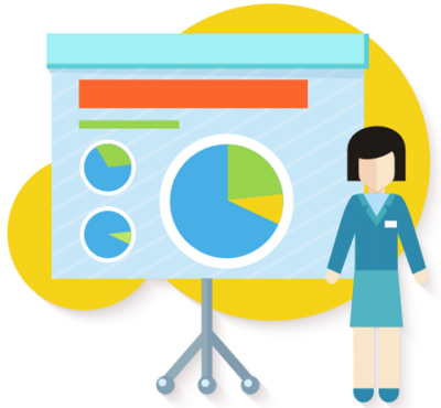 Human Capital Development - PEO Resources